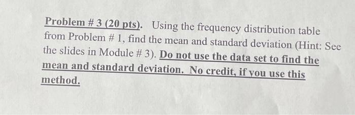 Problem \# 1 (20 pts). For the given data, construct | Chegg.com Problem \# 1 (20 pts). For the given data, construct | Chegg.com