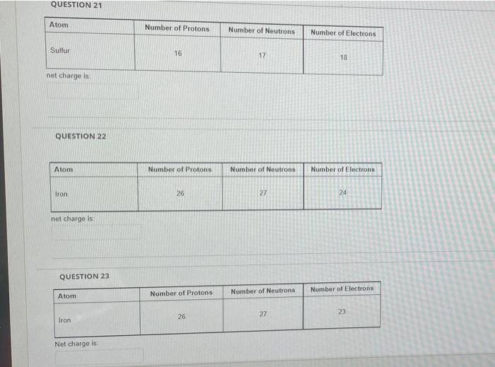 Solved QUESTION 14 How many protons does a Sodium atom have? | Chegg.com