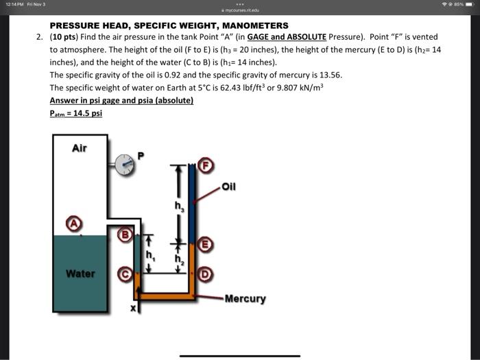 Solved PRESSURE HEAD, SPECIFIC WEIGHT, MANOMETERS 2. (10 | Chegg.com