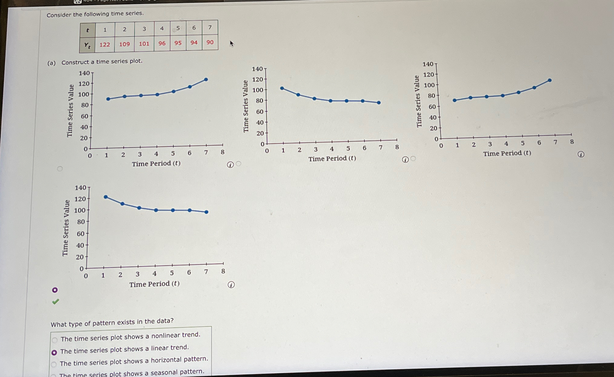 Solved Consider the following time | Chegg.com