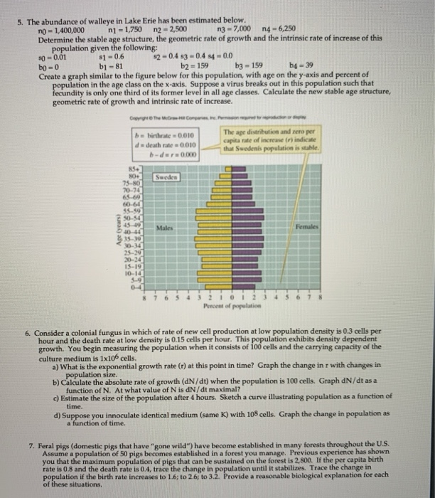 Solved Population Dynamics Sample Problems In questions 1-5, | Chegg.com