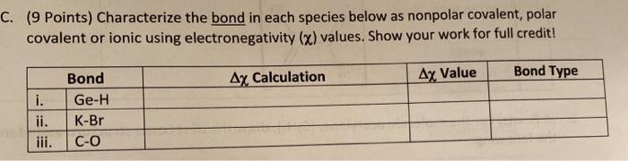 Solved C. (9 Points) Characterize the bond in each species | Chegg.com