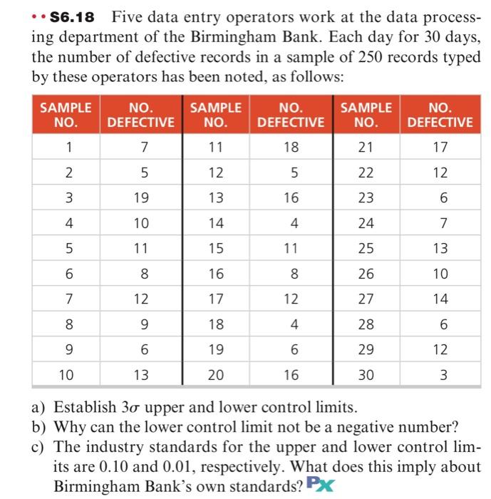 Solved - 56.18 Five data entry operators work at the data | Chegg.com