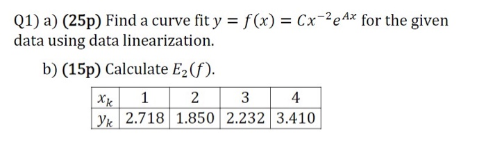 Solved Q1) a) (25p) Find a curve fit y = f(x) = Cx-2e Ax for | Chegg.com