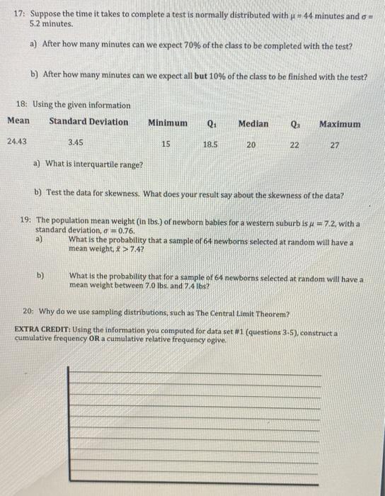 Solved Use the Standard Normal Curve to answer questions 13 | Chegg.com