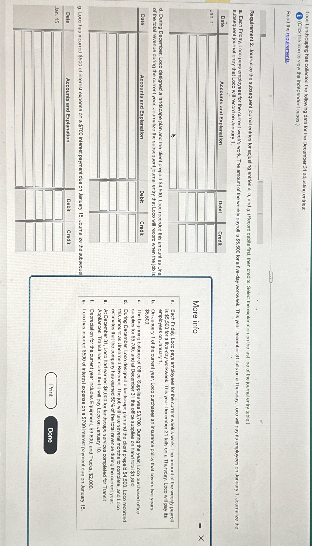 Solved Journalize the subsequent journal entries for | Chegg.com