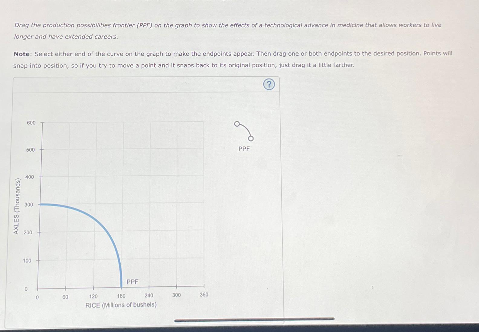 Solved Drag the production possibilities frontier (PPF) ﻿on | Chegg.com