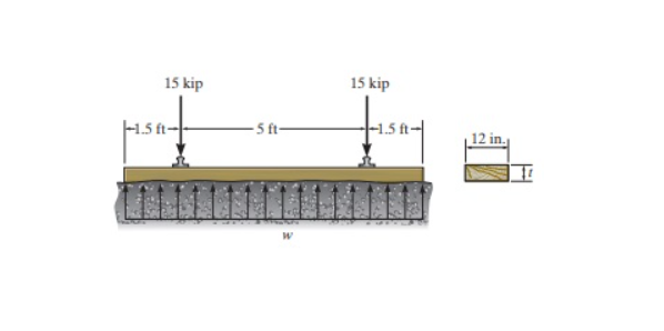 Solved The reaction of the ballast on the railway tie can be | Chegg.com
