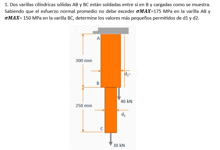 Solved Dos varillas cilíndricas sólidas AB ﻿y BC ﻿están | Chegg.com