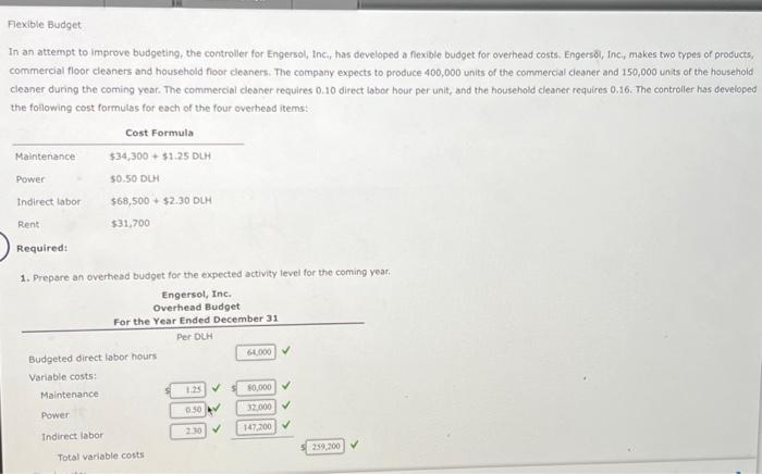 Solved In an attempt to improve budgeting, the controller | Chegg.com