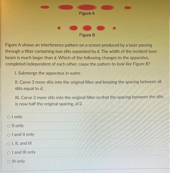 Solved Figure A Figure B Figure A shows an interference | Chegg.com