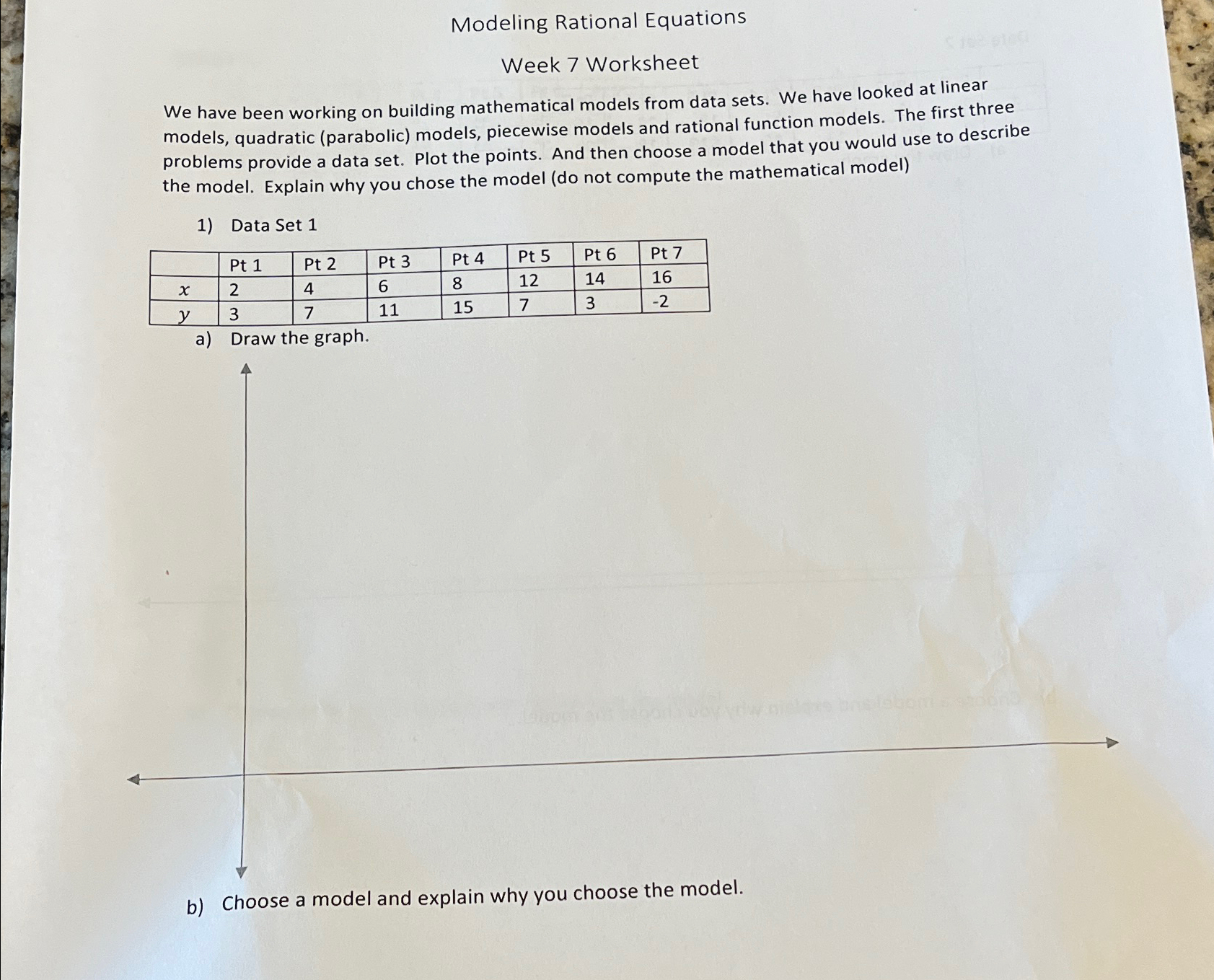 Solved Modeling Rational EquationsWeek 7 ﻿WorksheetWe have | Chegg.com