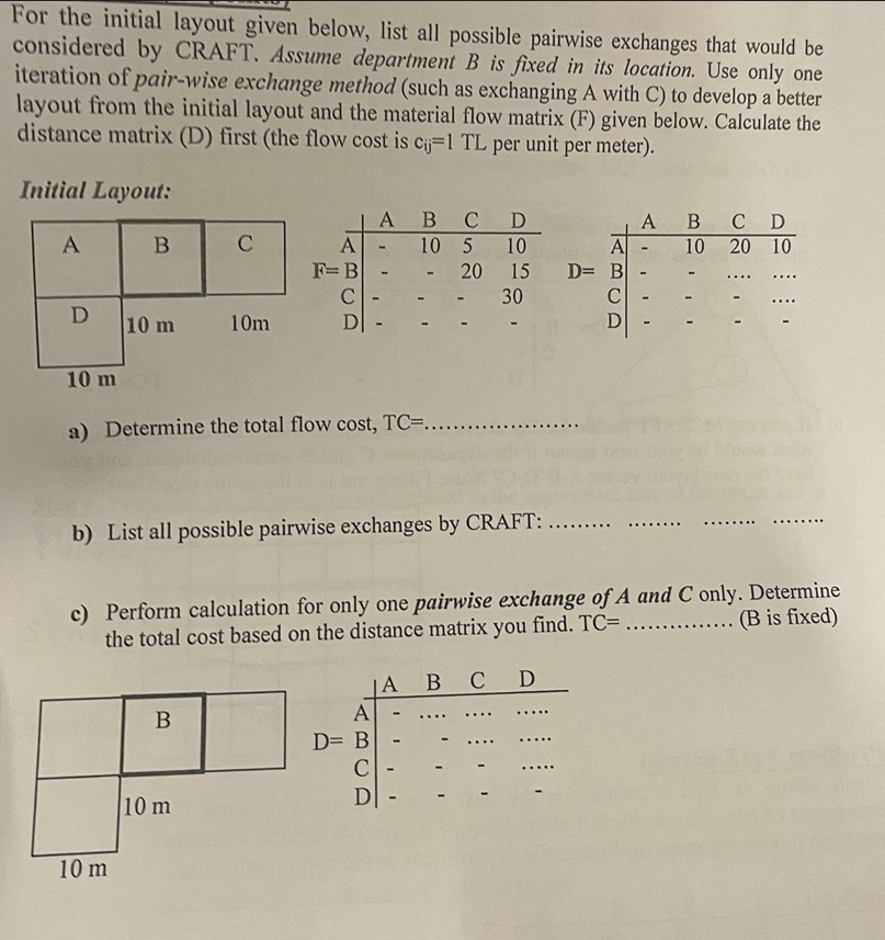 Solved For the initial layout given below, list all possible | Chegg.com