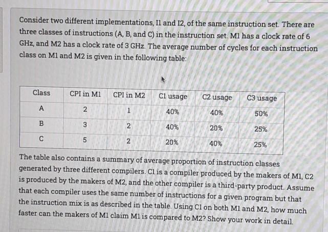 Solved Consider two different implementations, Il and 12, of | Chegg.com