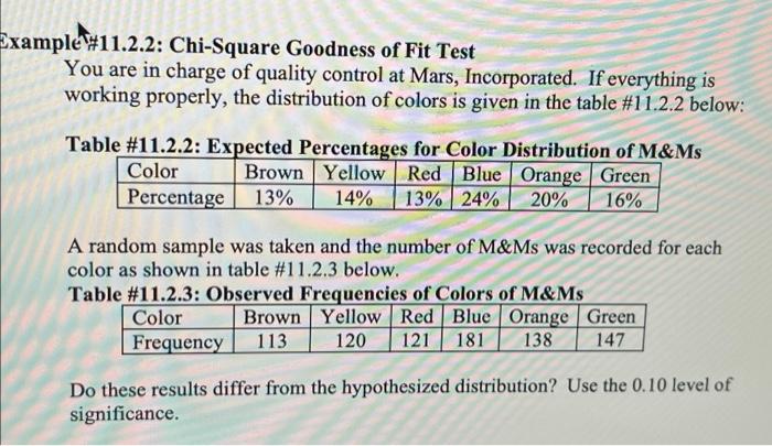 Solved Example 11.2.2: Chi-Square Goodness of Fit Test You | Chegg.com