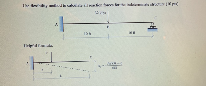 Solved Use flexibility method to calculate all reaction | Chegg.com