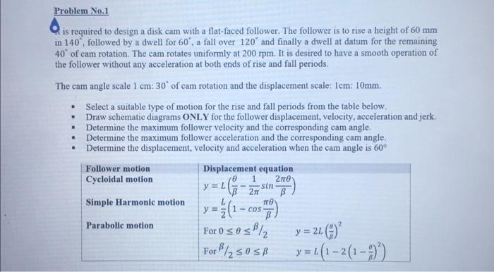 Solved is required to design a disk cam with a flat-faced | Chegg.com