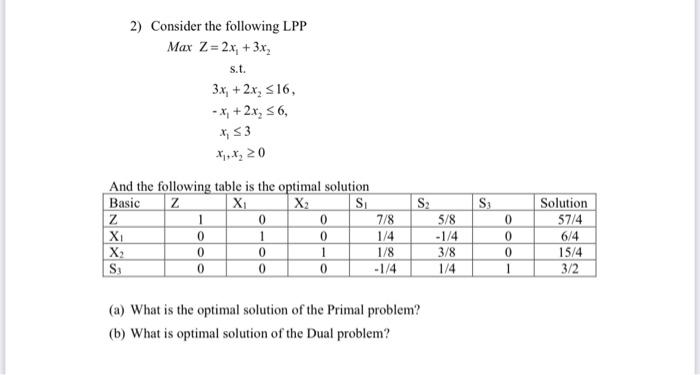 Solved 2) Consider the following LPP MaxZ=2x1+3x2 s.t. | Chegg.com
