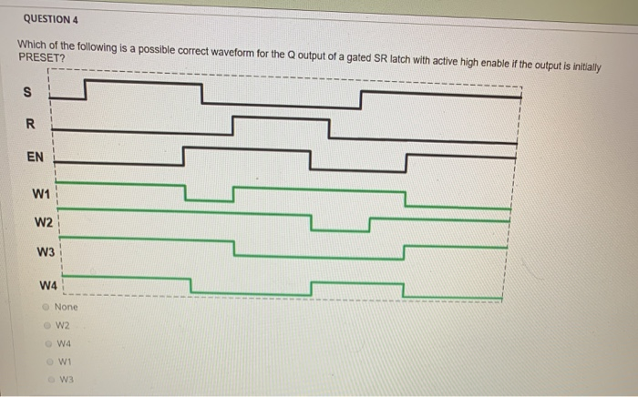 Solved QUESTION 4 Which of the following is a possible | Chegg.com
