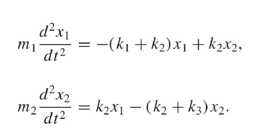 Solved 25 Consider The Two Mass Three Spring System Whose