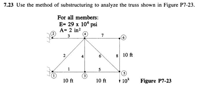 Solved 7.23 Use the method of substructuring to analyze the | Chegg.com