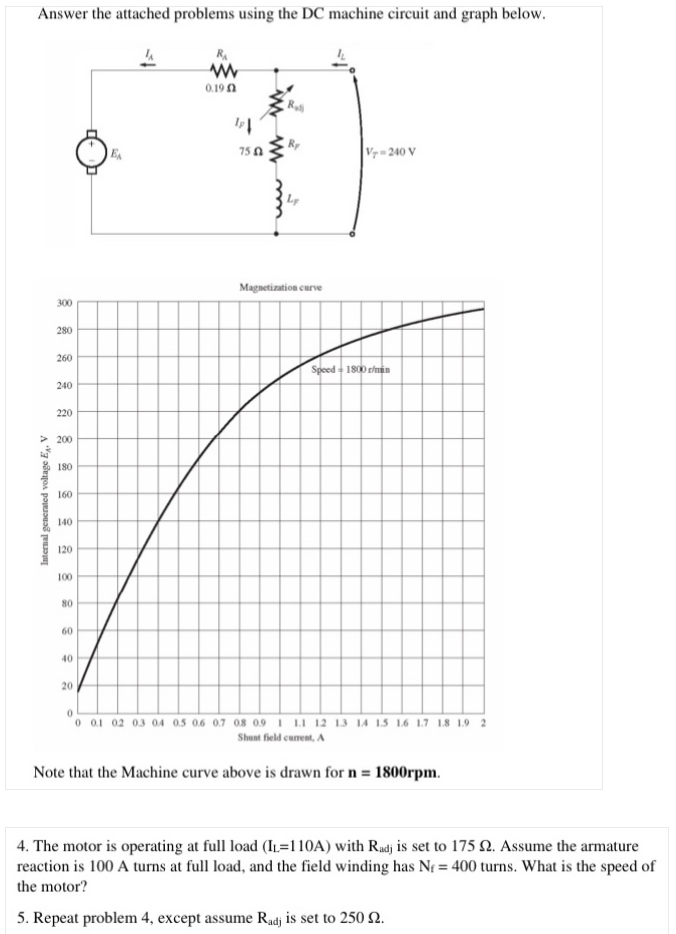 Solved Answer the attached problems using the DC machine | Chegg.com