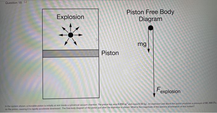 Solved Question 18 Explosion Piston Free Body Diagram mg | Chegg.com