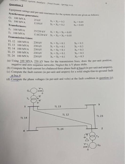 Solved Equipment ratings and per-unit reactances for the | Chegg.com