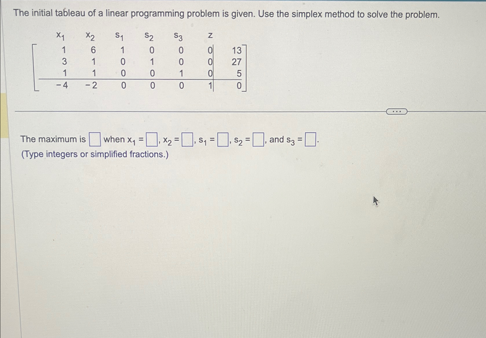 Solved The initial tableau of a linear programming problem | Chegg.com