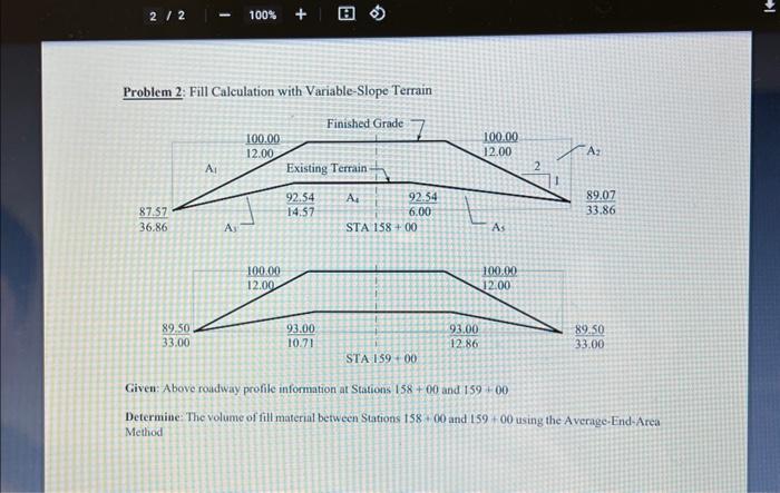 Solved Problem 2: Fill Calculation with Variable-Slope | Chegg.com