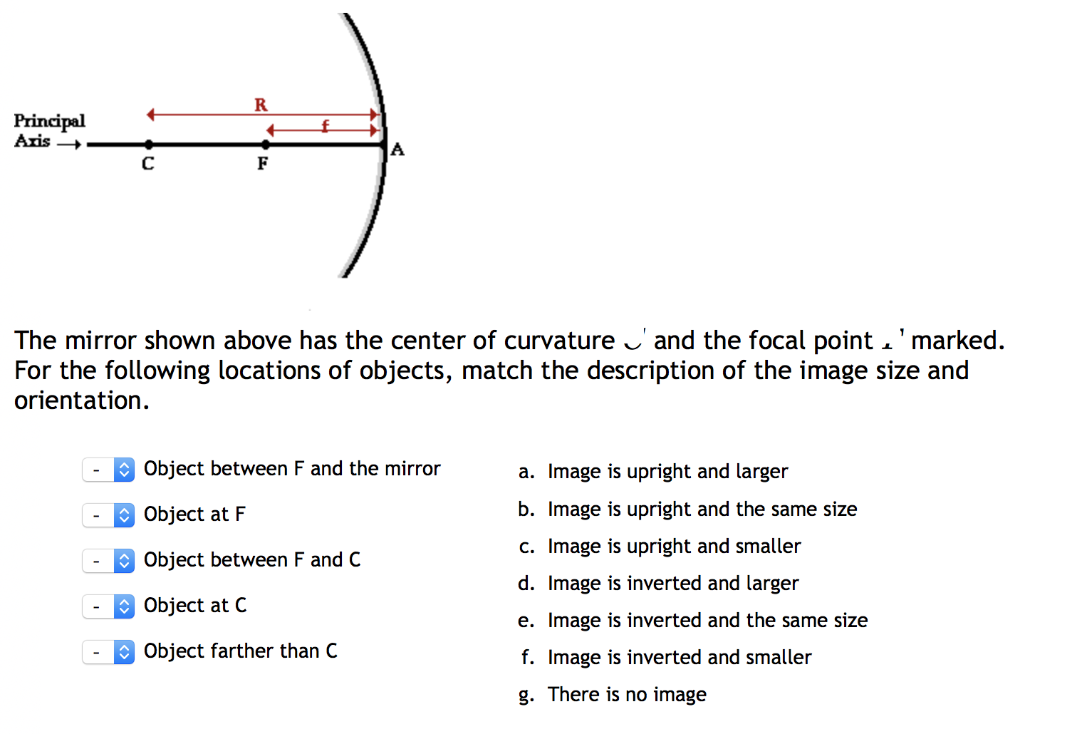Solved The mirror shown above has the center of curvature | Chegg.com