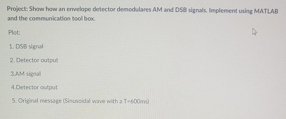 Solved Project: Show how an envelope detector demodulares AM | Chegg.com