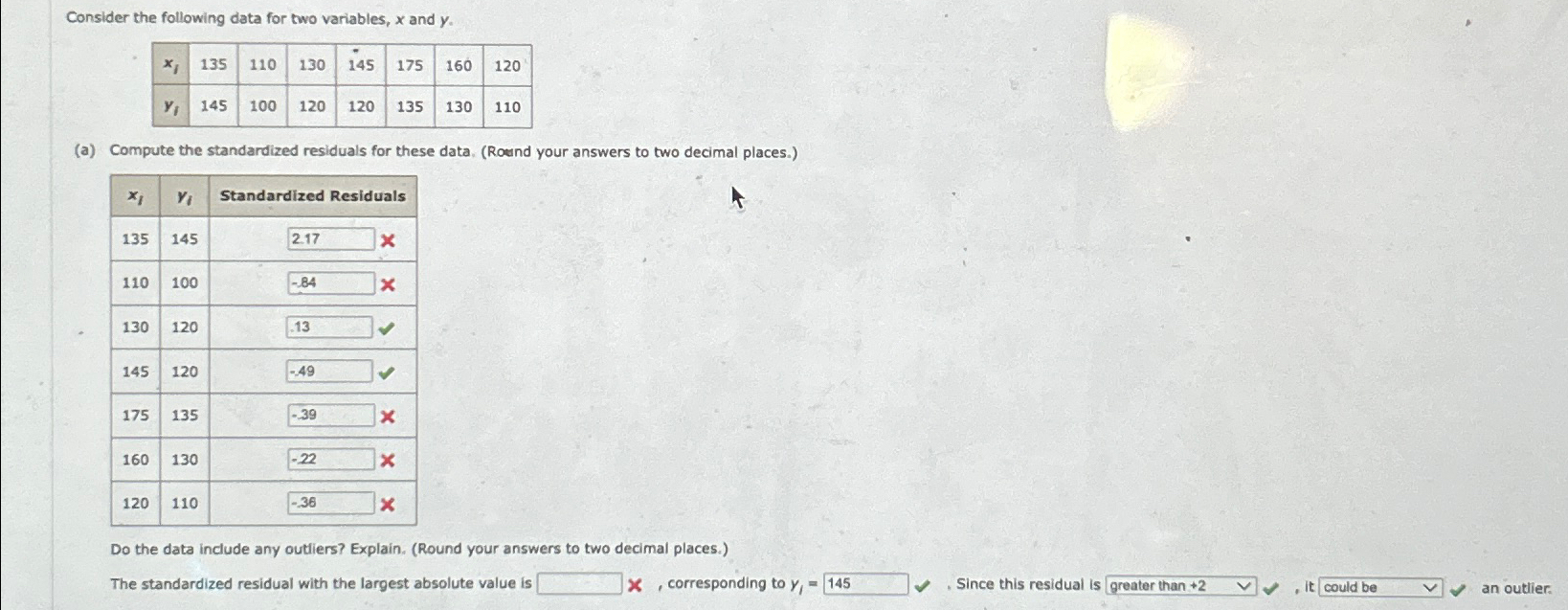 Solved Consider the following data for two variables, x ﻿and | Chegg.com
