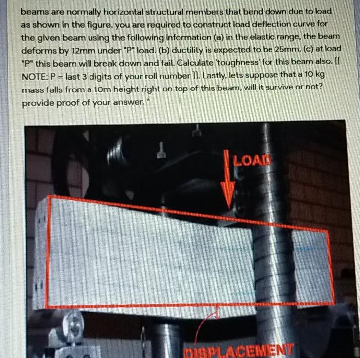 Solved beams are normally horizontal structural members that | Chegg.com