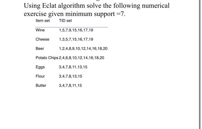 Solved 1 Using Dbscan Algorithm Solve The Following