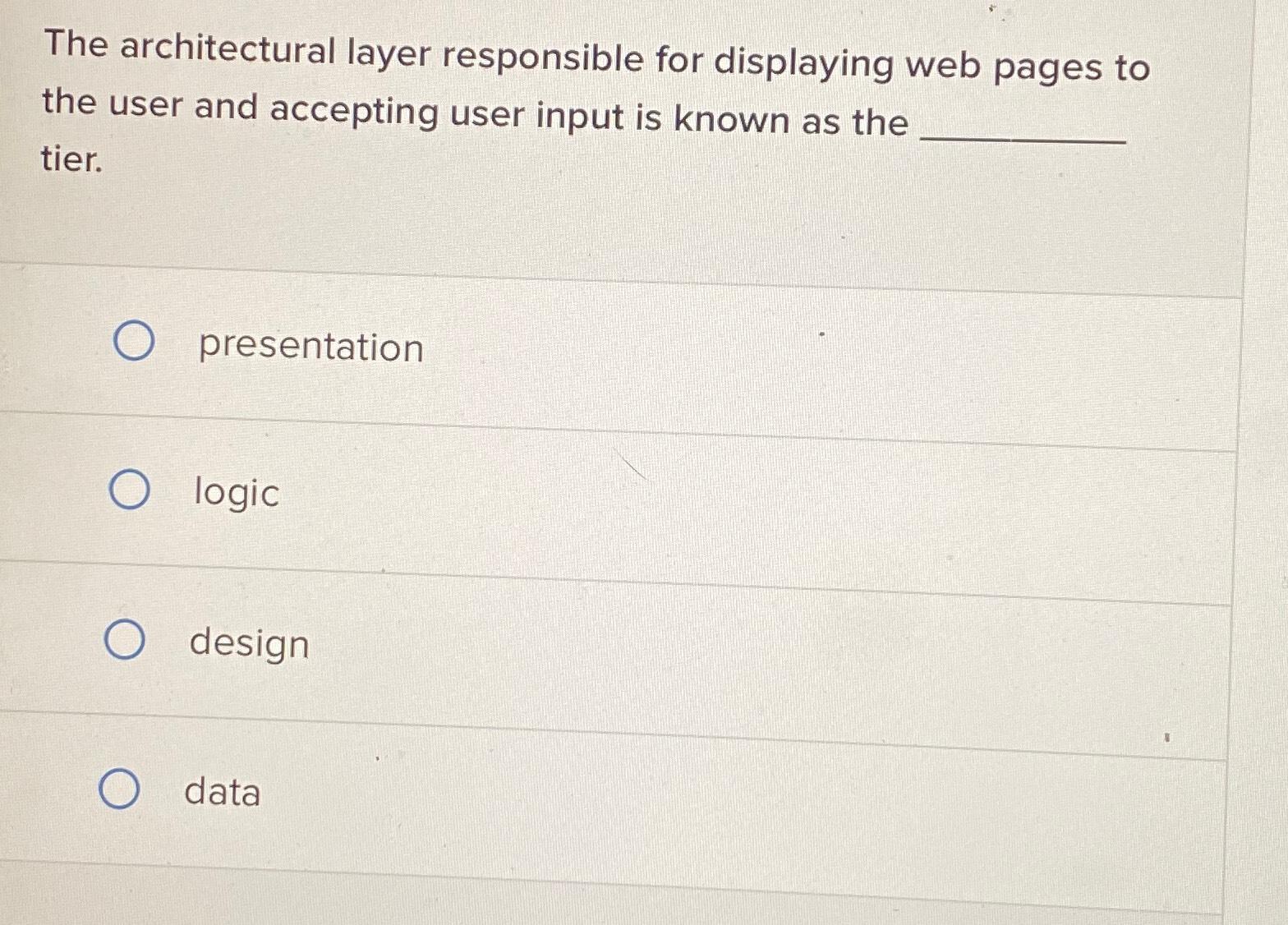 Solved The architectural layer responsible for displaying | Chegg.com