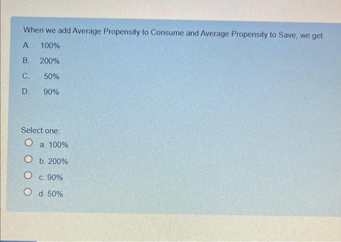 Solved When we add Average Propensity to Consume and Average | Chegg.com