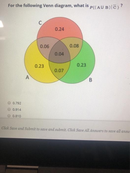 Solved For the following Venn diagram, what is P{(AUB)|C)? С | Chegg.com