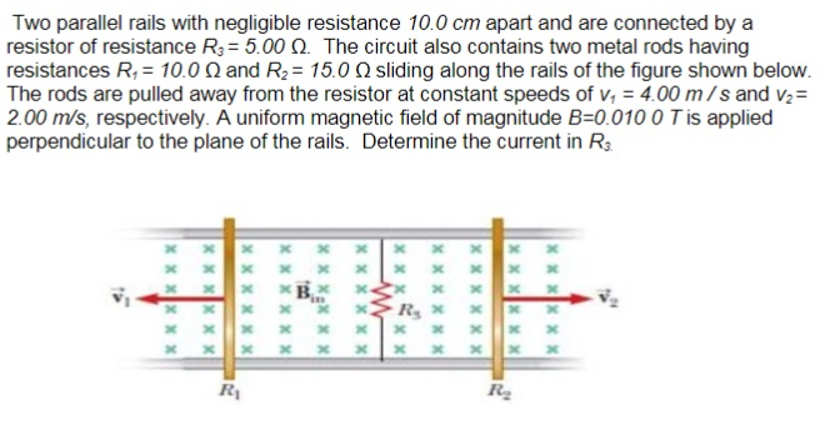 Solved Two parallel rails with negligible resistance 10.0cm | Chegg.com
