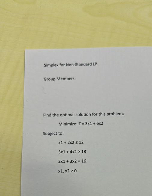 Solved Simplex for Non-Standard LPGroup Members:Find the | Chegg.com