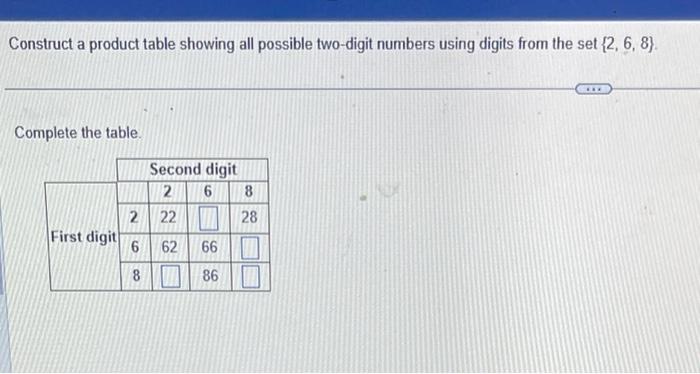 Solved Construct a product table showing all possible | Chegg.com