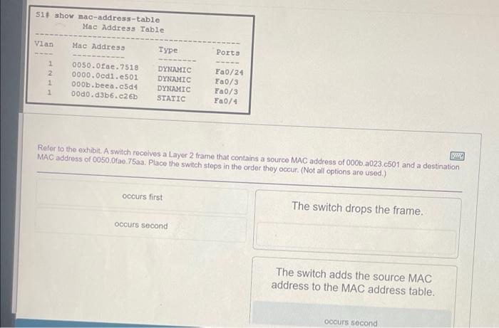 Solved 51# show nac-address-table Mac Address Table Vian Mac | Chegg.com