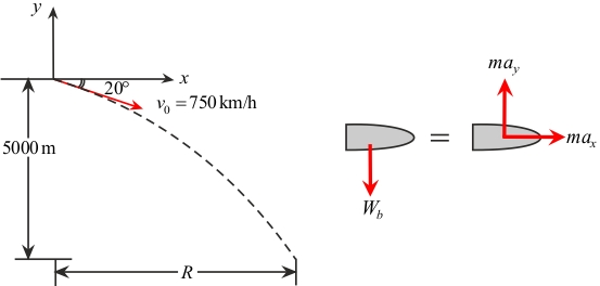 Solved: Chapter 15 Problem 50P Solution | Engineering Mechanics ... Solved: Chapter 15 Problem 50P Solution | Engineering Mechanics ...