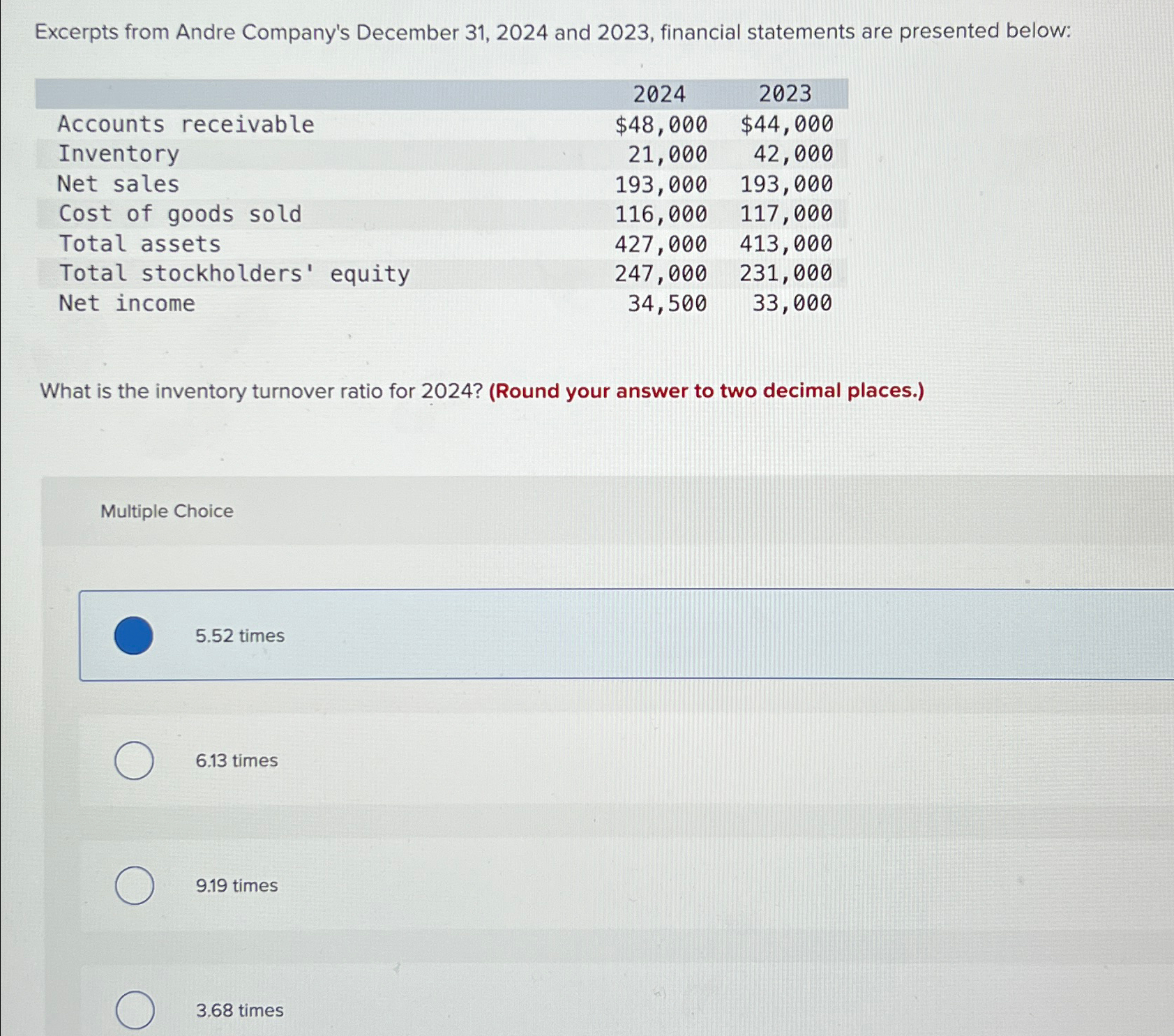 Solved Excerpts from Andre Company's December 31, 2024 ﻿and | Chegg.com