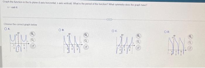Solved Graph the function. What is the period of the | Chegg.com