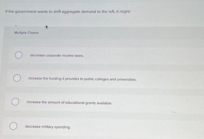 Solved If the government wants to shift aggregate demand to | Chegg.com