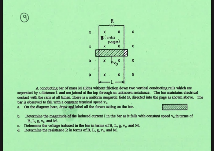 Solved X Blinto page) XX vo L- A conducting bar of mass M | Chegg.com