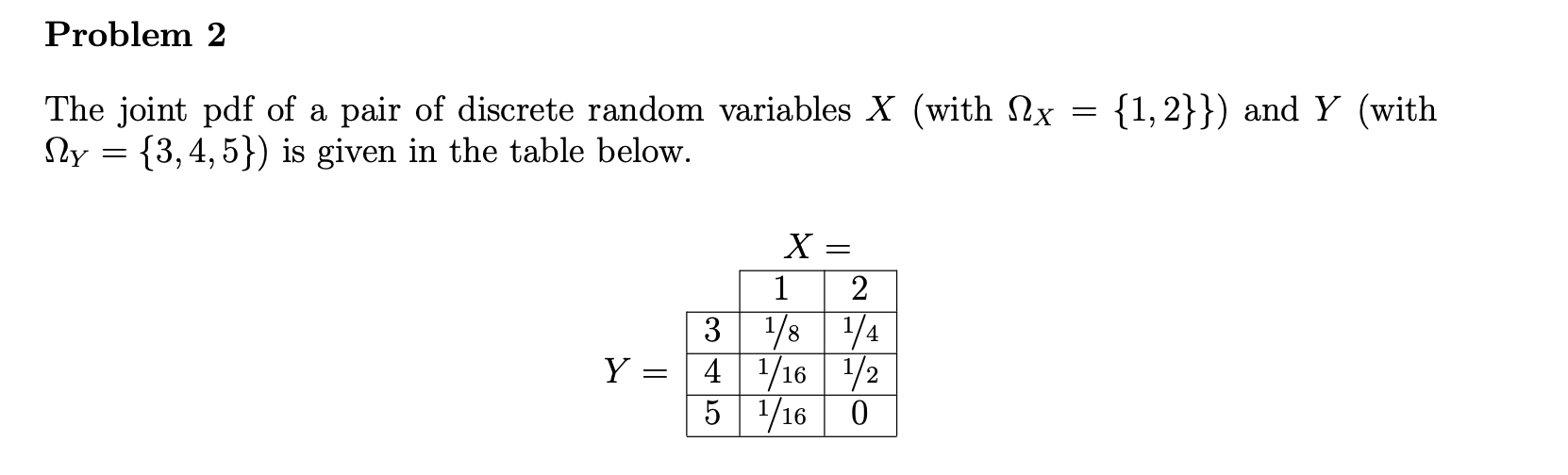 Solved Problem 2The joint pdf of ﻿a pair of ﻿discrete random | Chegg.com