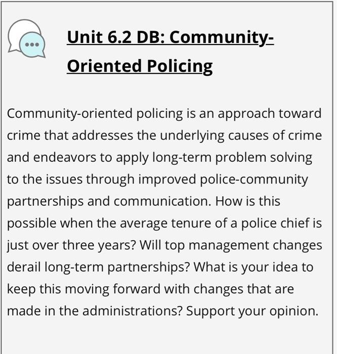 Solved Unit 6.2 DB: Community- Oriented Policing | Chegg.com