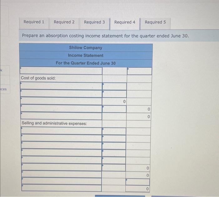 Solved Problem 8-29 (Static) Completing a Master Budget | Chegg.com